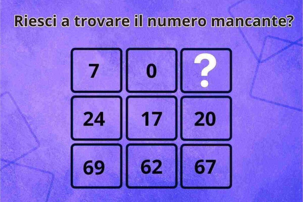 Se ami la matematica questo test fa per te: scopri la soluzione, in ...